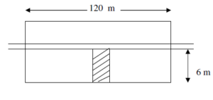 Damage Stability | Knowledge Of Sea