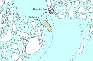 Ice Navigation | Knowledge Of Sea