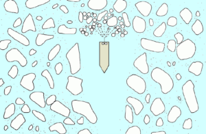 Ice Navigation | Knowledge Of Sea