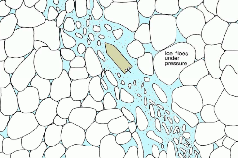 Ice Navigation | Knowledge Of Sea