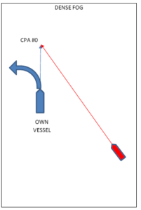 COLREG in easy language (Rule 19) | Knowledge Of Sea