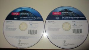 ECDIS | Knowledge Of Sea