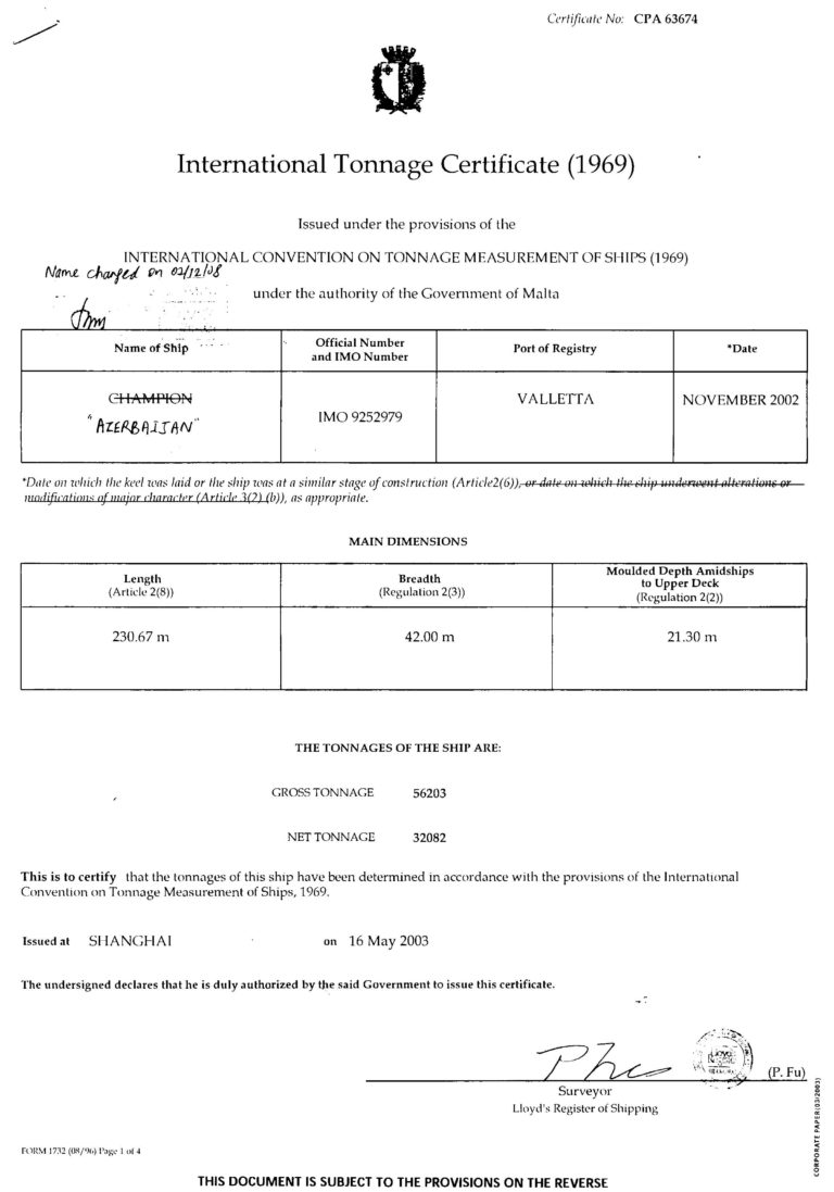 Certificates & Documents To be Carried Onboard Vessel – Knowledge Of Sea