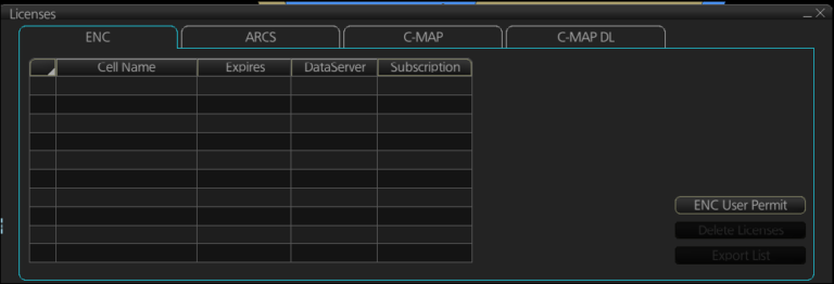 Furuno 3000 Series ECDIS | Knowledge Of Sea