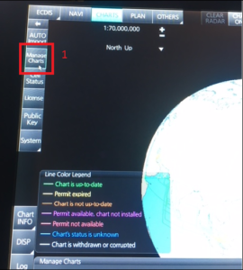 Furuno 3000 Series ECDIS | Knowledge Of Sea
