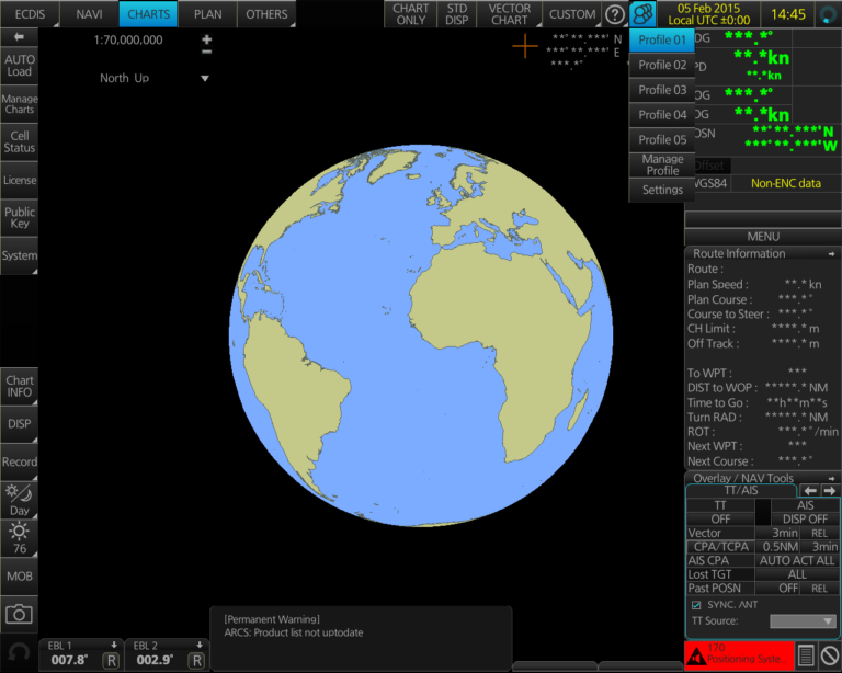 Furuno 3000 Series ECDIS | Knowledge Of Sea