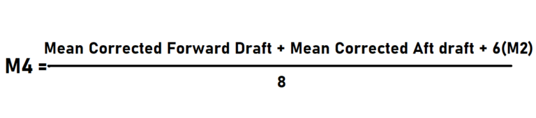 Draft Survey | Knowledge Of Sea