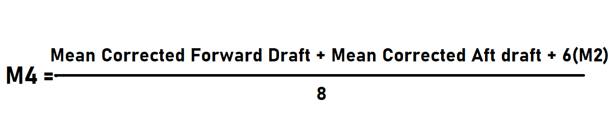 Draft Survey | Knowledge Of Sea