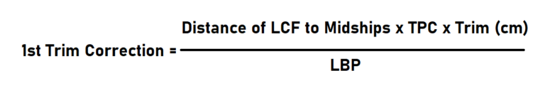 Draft Survey | Knowledge Of Sea