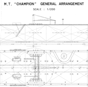 Recognising Various Types of Plans | Knowledge Of Sea