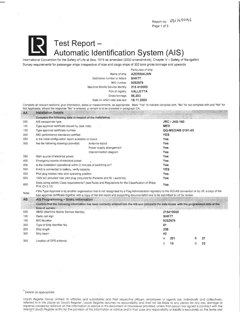 Certificates & Documents To be Carried Onboard Vessel | Knowledge Of Sea