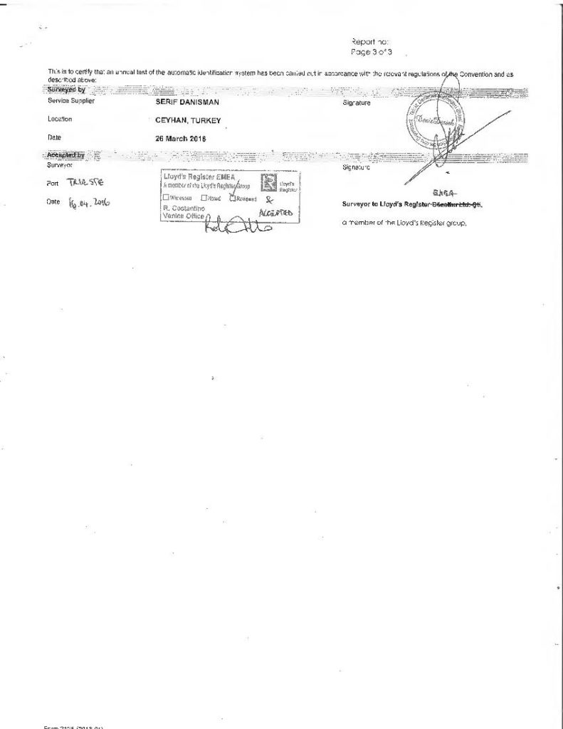 Certificates & Documents To be Carried Onboard Vessel | Knowledge Of Sea