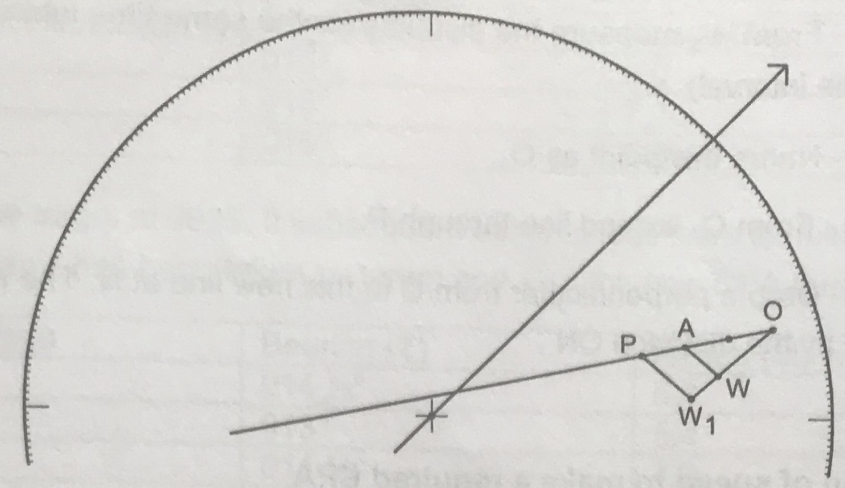 Radar Plotting | Knowledge Of Sea