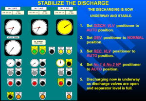 Automatic Unloading System | Knowledge Of Sea