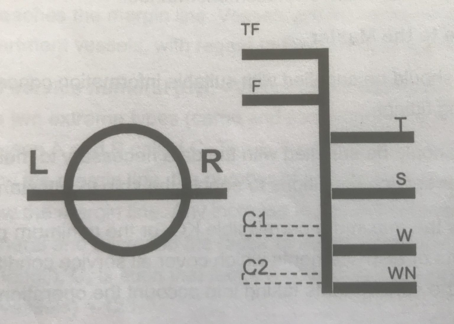 Traffic Separation Schemes and COLREG | Knowledge Of Sea