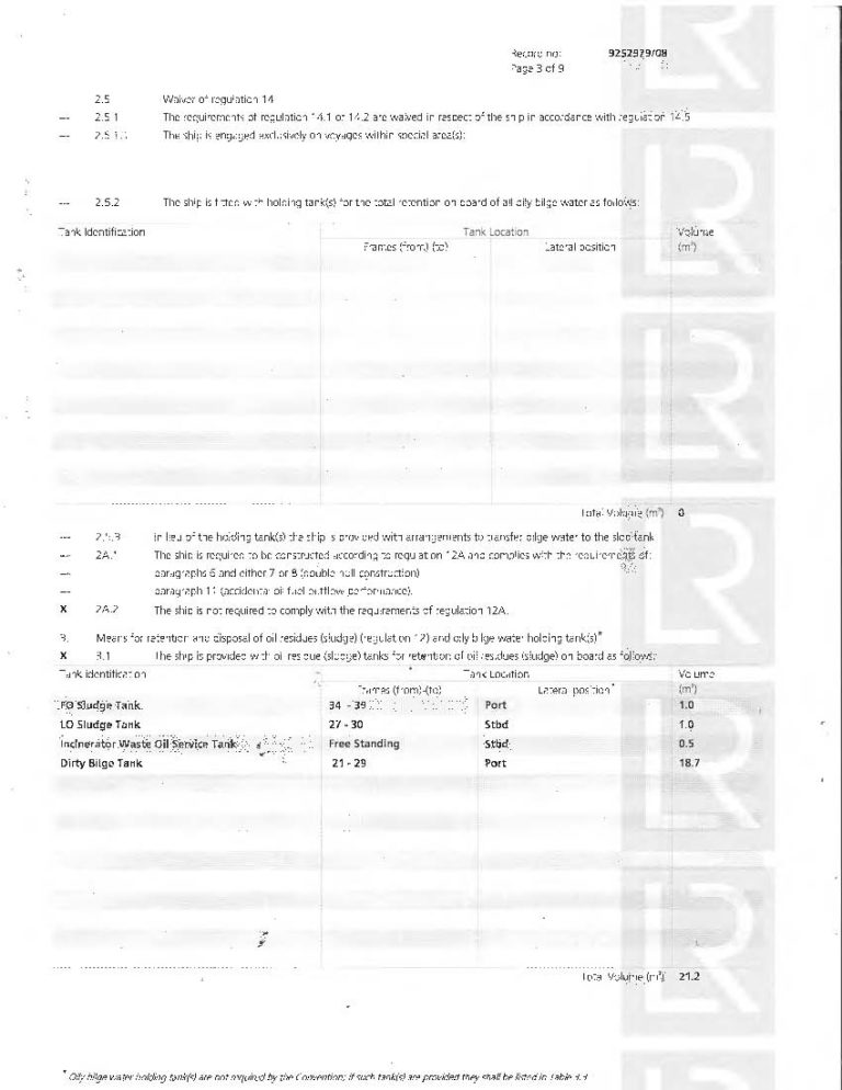 Certificates & Documents To be Carried Onboard Vessel – Knowledge Of Sea