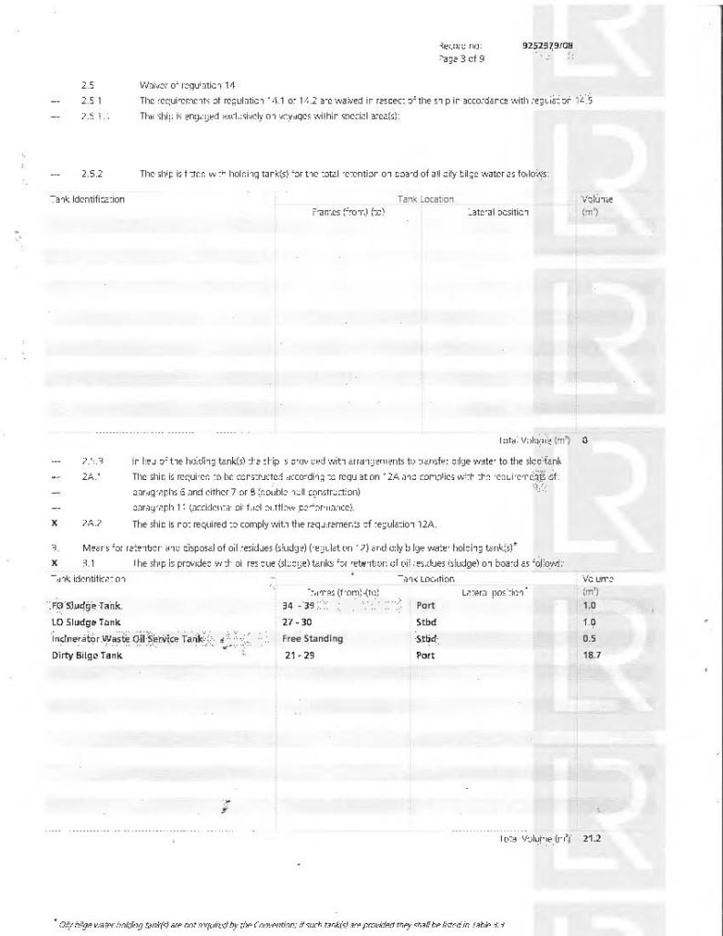 Certificates & Documents To be Carried Onboard Vessel – Knowledge Of Sea