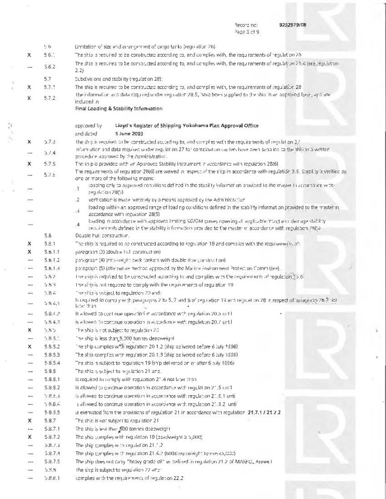 Certificates & Documents To be Carried Onboard Vessel – Knowledge Of Sea