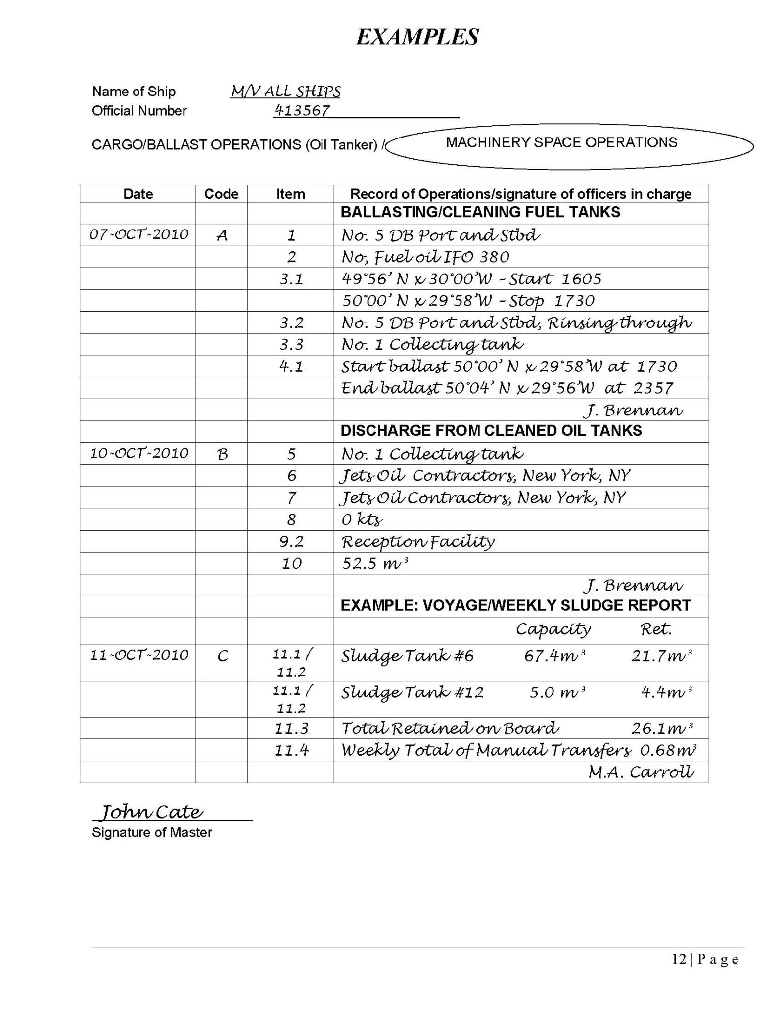 Certificates & Documents To be Carried Onboard Vessel – Knowledge Of Sea