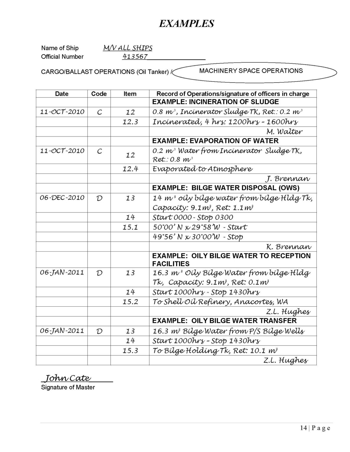 Certificates & Documents To be Carried Onboard Vessel – Knowledge Of Sea