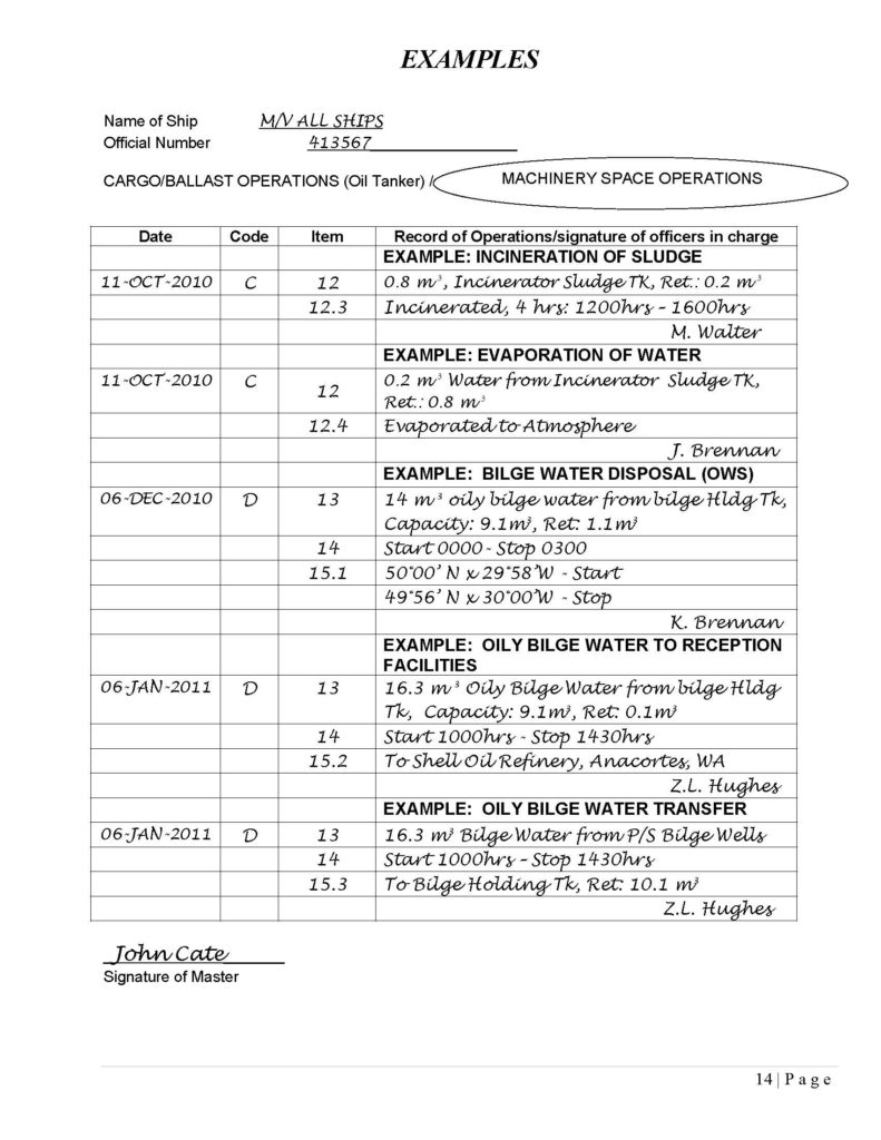 Certificates & Documents To be Carried Onboard Vessel – Knowledge Of Sea