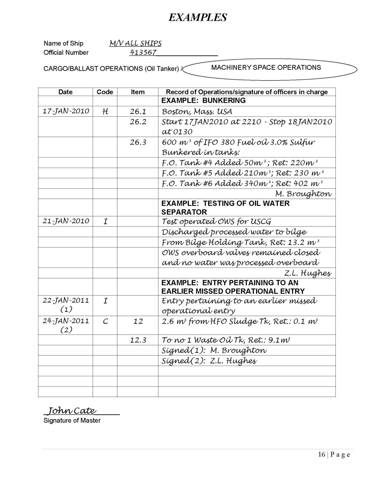 Certificates & Documents To be Carried Onboard Vessel – Knowledge Of Sea