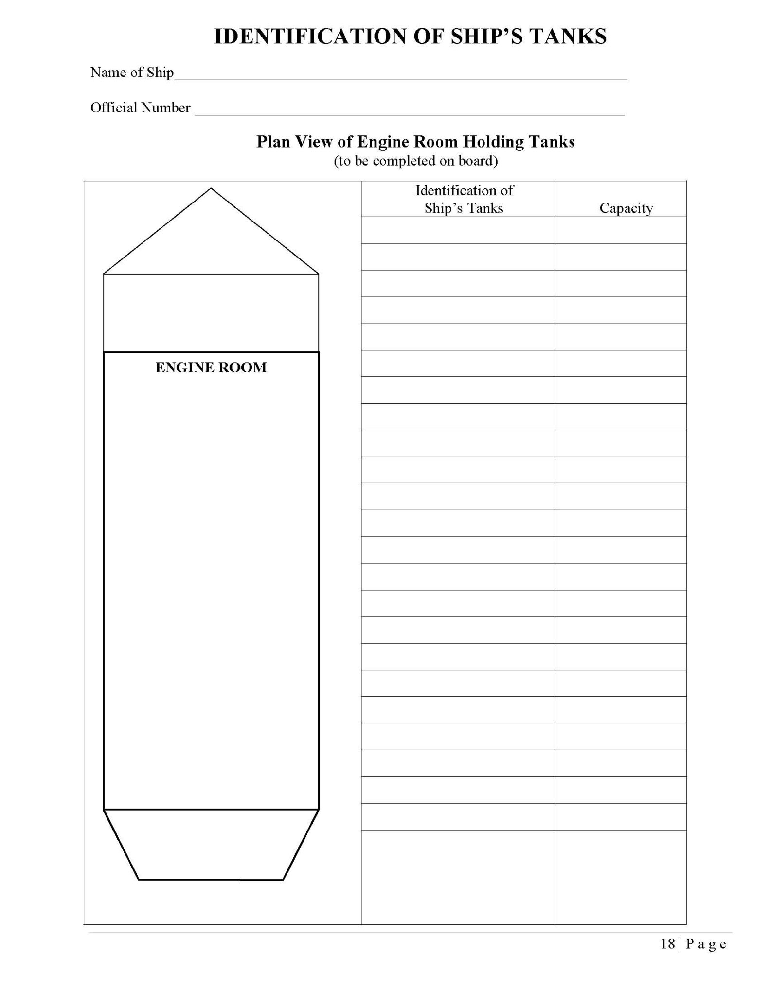 Certificates & Documents To be Carried Onboard Vessel – Knowledge Of Sea