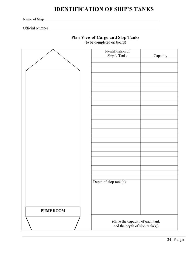 Certificates & Documents To be Carried Onboard Vessel – Knowledge Of Sea