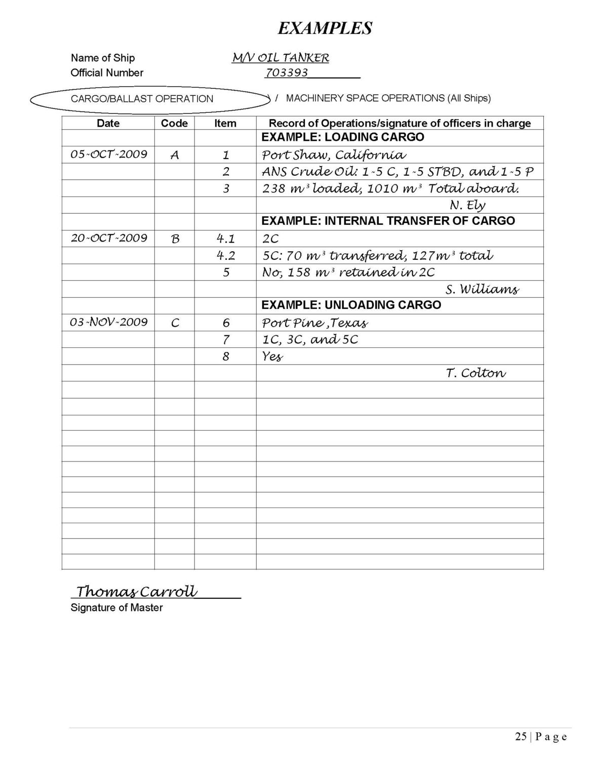 Certificates & Documents To be Carried Onboard Vessel – Knowledge Of Sea