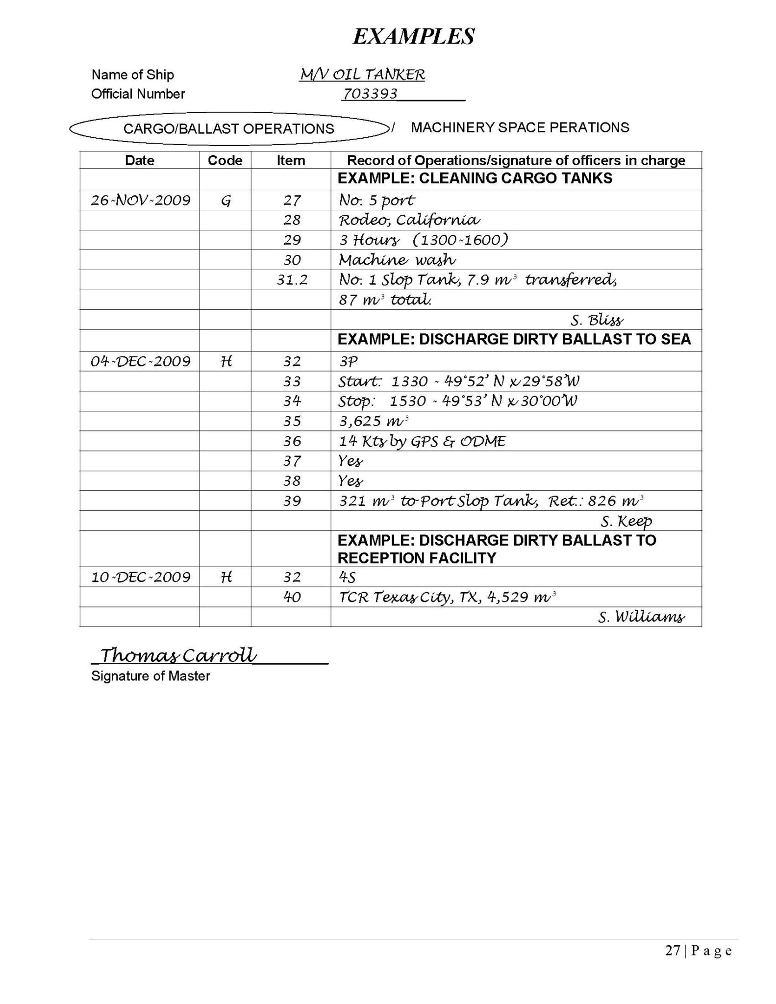 Certificates & Documents To be Carried Onboard Vessel – Knowledge Of Sea