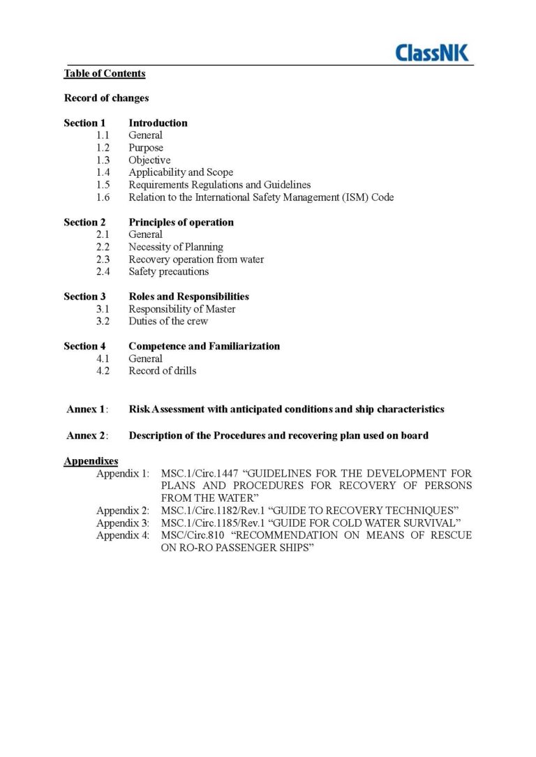 Certificates & Documents To be Carried Onboard Vessel | Knowledge Of Sea