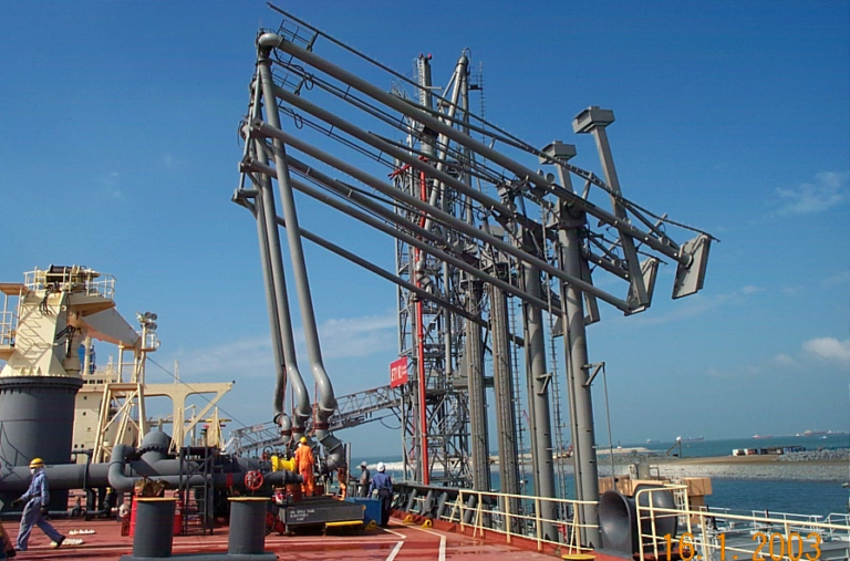 Contingency Planning | Knowledge Of Sea