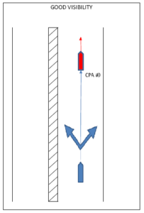 Traffic Separation Scheme | Knowledge Of Sea