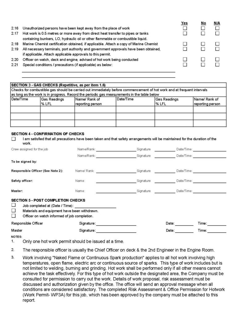HOT and COLD Work | Knowledge Of Sea