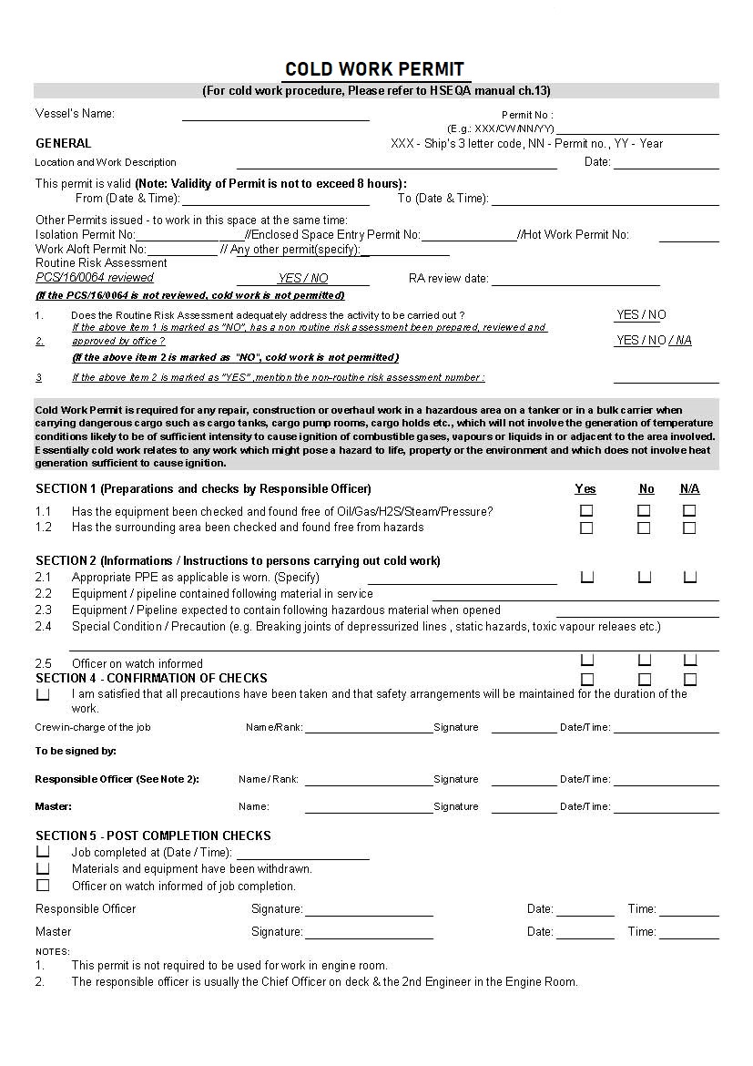 HOT and COLD Work – Knowledge Of Sea