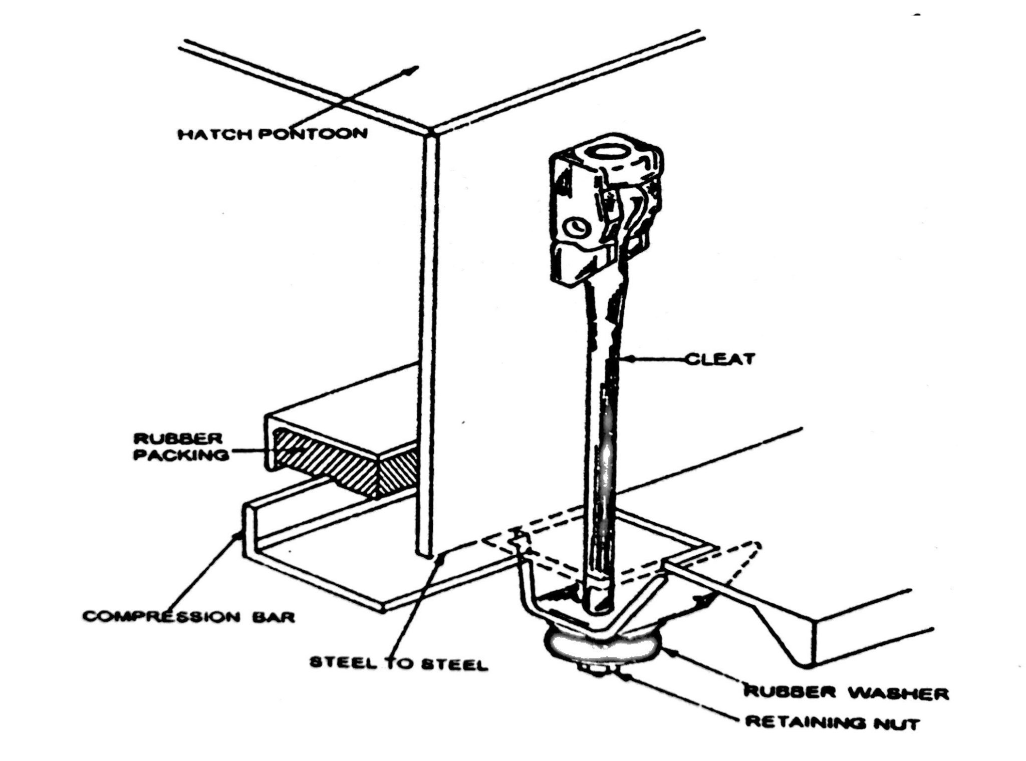 Opening & Closing of Cargo Spaces | Knowledge Of Sea