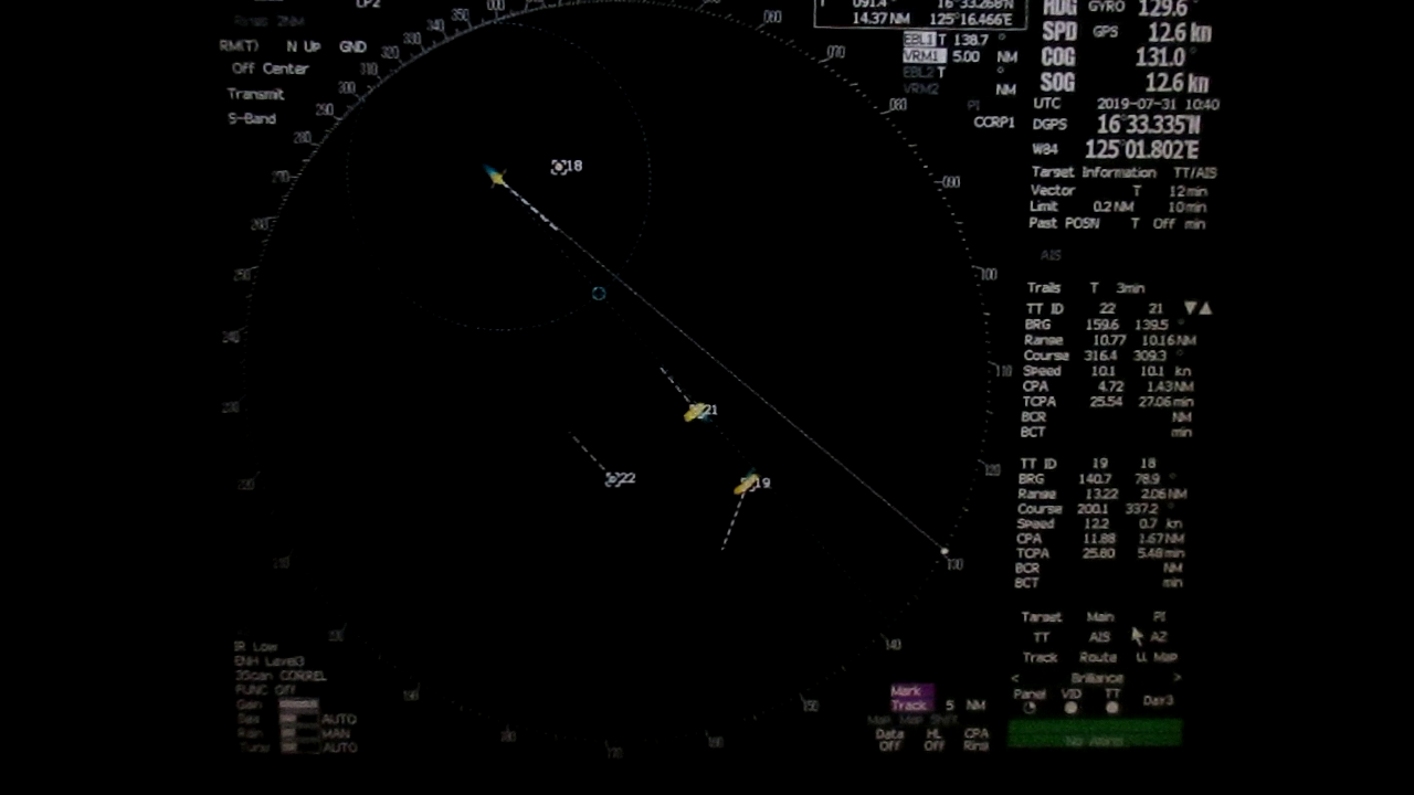 Traffic Separation Scheme | Knowledge Of Sea