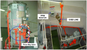 Port State Control Inspection Readiness | Knowledge Of Sea