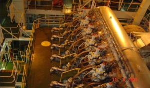 Port State Control Inspection Readiness | Knowledge Of Sea