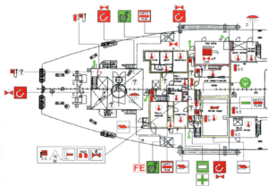 Port State Control Inspection Readiness | Knowledge Of Sea