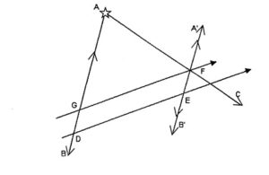 Position Fixing | Knowledge Of Sea
