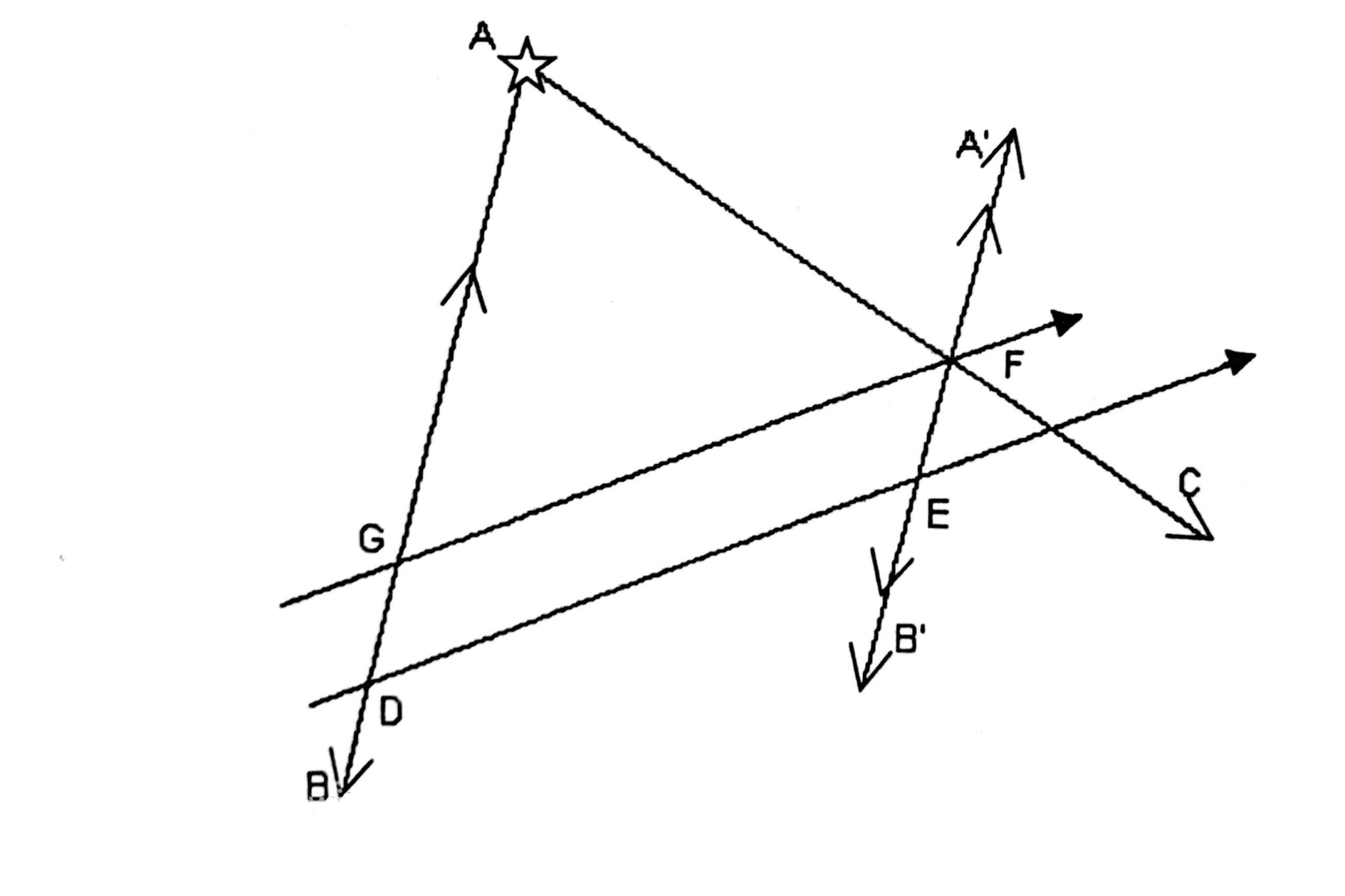 Principles of Position Determination | Knowledge Of Sea