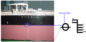 Tanker Various Parts | Knowledge Of Sea