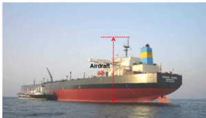 Tanker Various Parts | Knowledge Of Sea