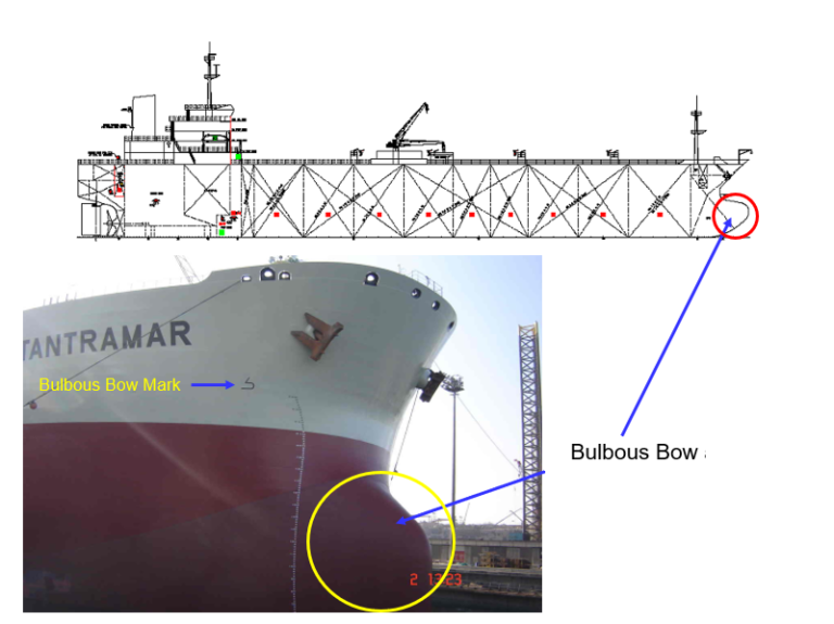 Tanker Various Parts | Knowledge Of Sea