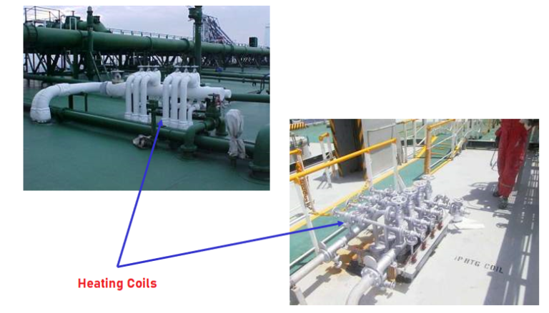 Tanker Various Parts | Knowledge Of Sea