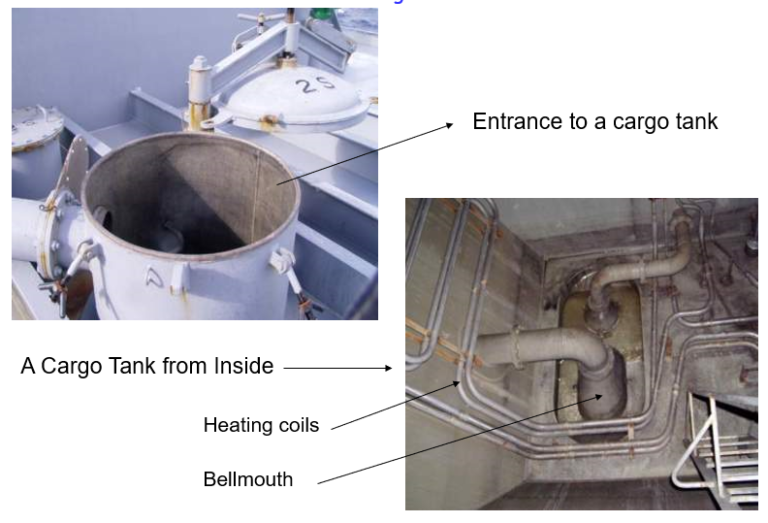 Tanker Various Parts | Knowledge Of Sea