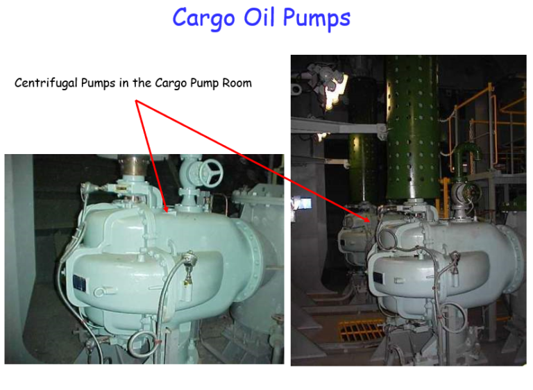 Tanker Various Parts | Knowledge Of Sea