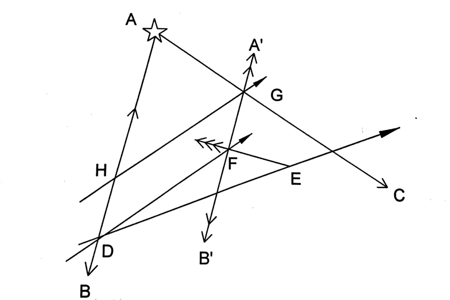 Principles of Position Determination | Knowledge Of Sea