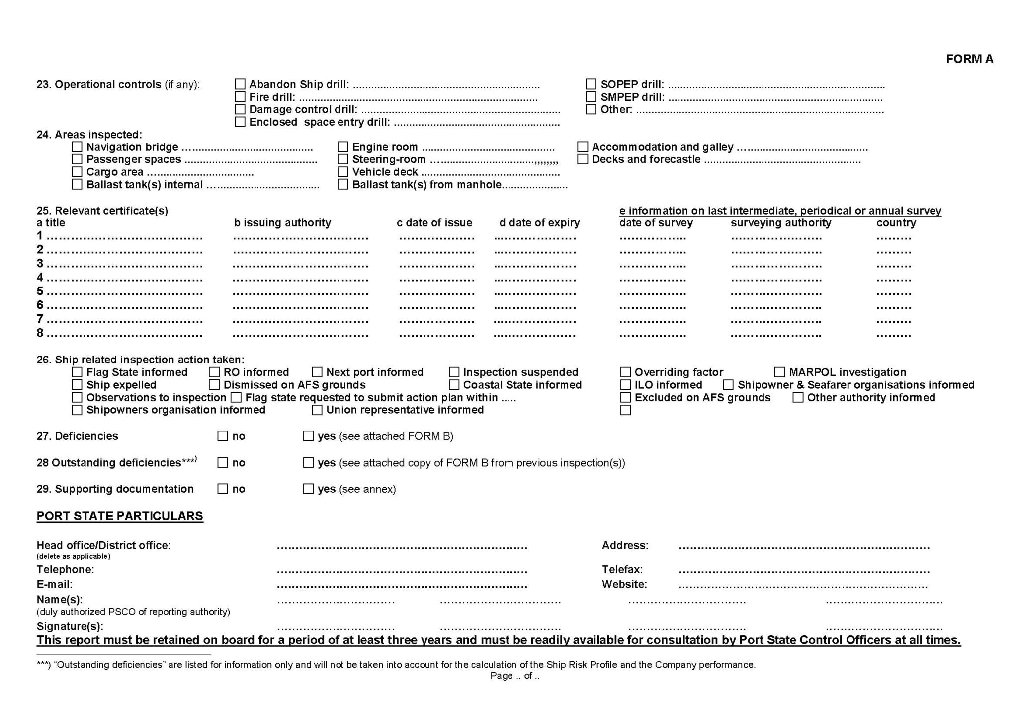 PSC Inspection Deficiency, Detention, Appeal & CIC | Knowledge Of Sea